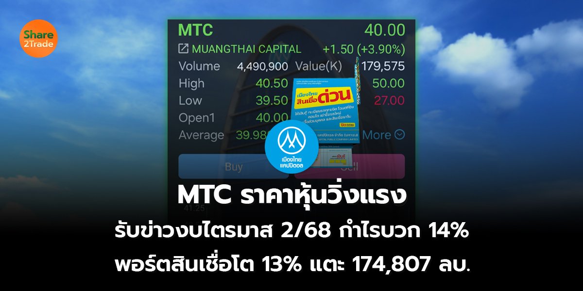 MTC ราคาหุ้นวิ่งแรง รับข่าวงบไตรมาส 2/68 กำไรบวก 14% พอร์ตสินเชื่อโต 13% แตะ 174,807 ลบ ...
